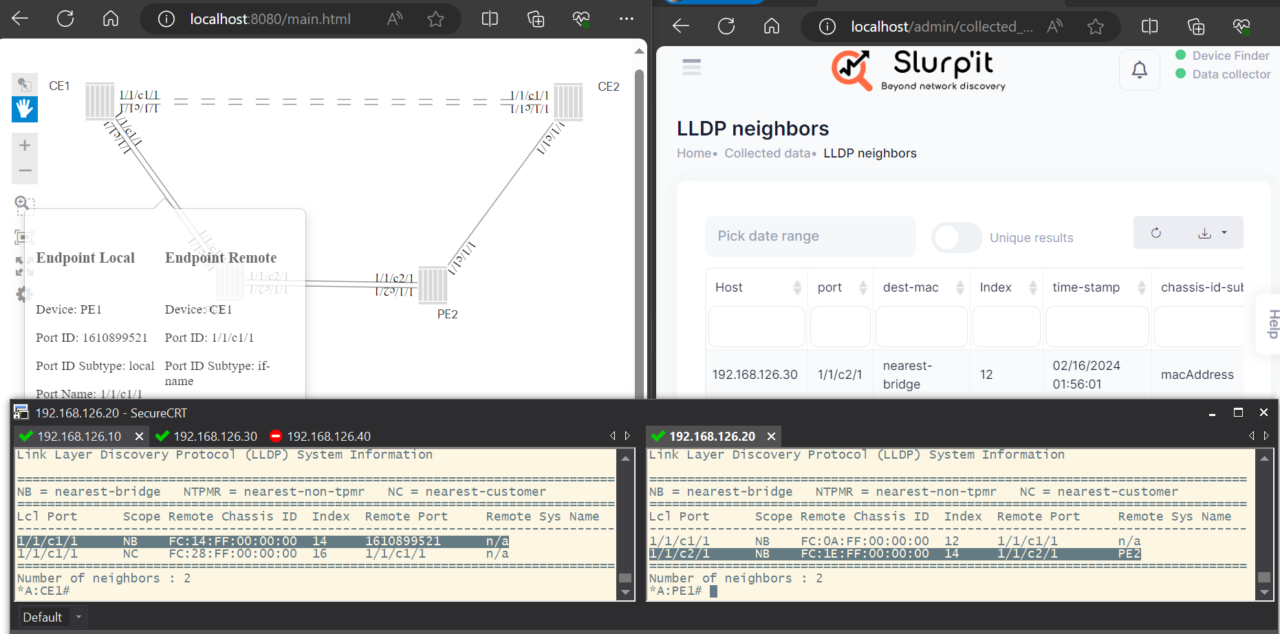Complex Network Topology Discovery using Slurp'it - Slurp'it